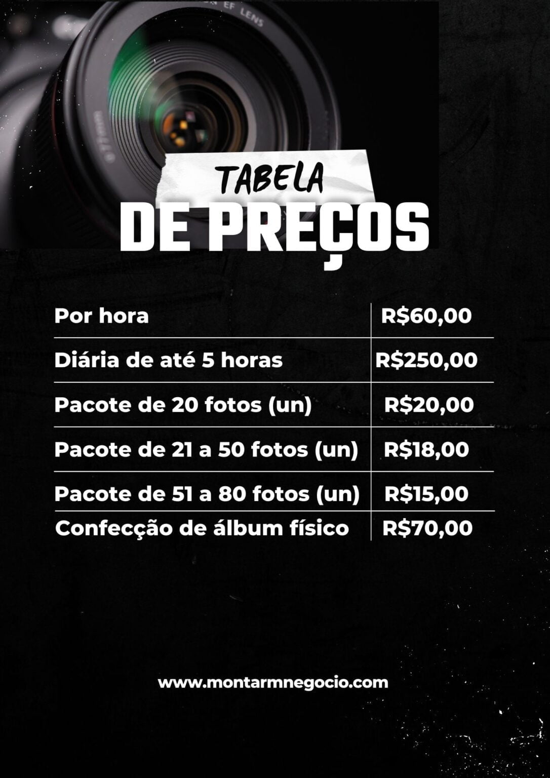 Tabela de preços para fotógrafos iniciantes: Quanto cobrar?